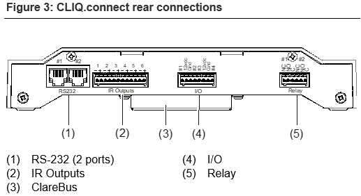 CLIQ.connect Installation Sheet